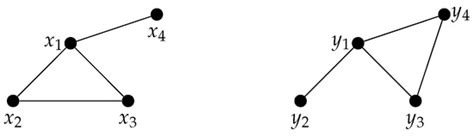 Algorithms Special Issue Efficient Graph Algorithms In Machine Learning