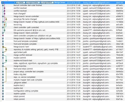 Git Branch Before First Commit Stack Overflow