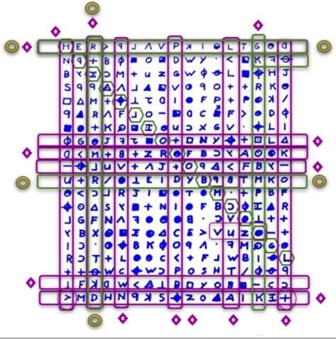 Z340 Cipher A Structure Like ‘many Others A Truncated Word Puzzle 🧩 Gram Rgumshoes