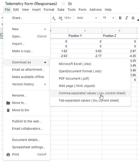 Analyzing Telemetry Undefined Games