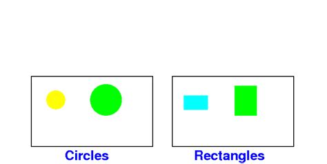 Rectangular Objects