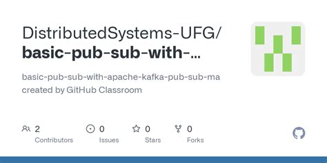 github distributedsystems ufg basic pub sub with apache kafka pub sub