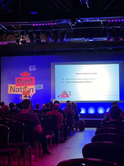 Rust Jobs 🦀 On Linkedin Rust Rustlang Rustnation