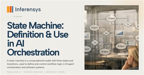 State Machine Definition And Use In Ai Orchestration Inference Systems
