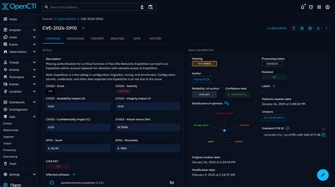 Exploring Vulncheck Intelligence In Opencti Blog Vulncheck