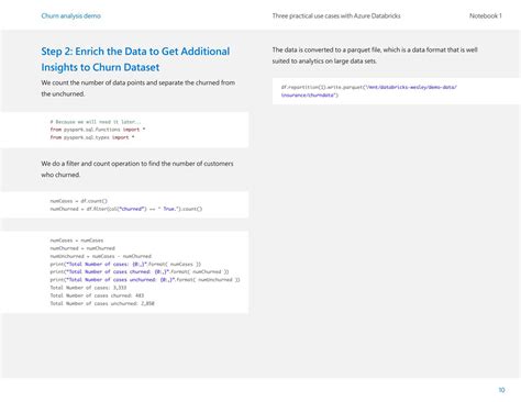 Azure Databricks Use Cases