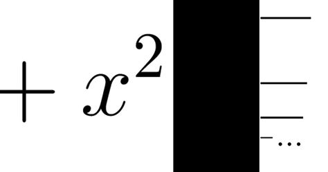 List Putnam Curated By Wojciech Kowalczyk Medium