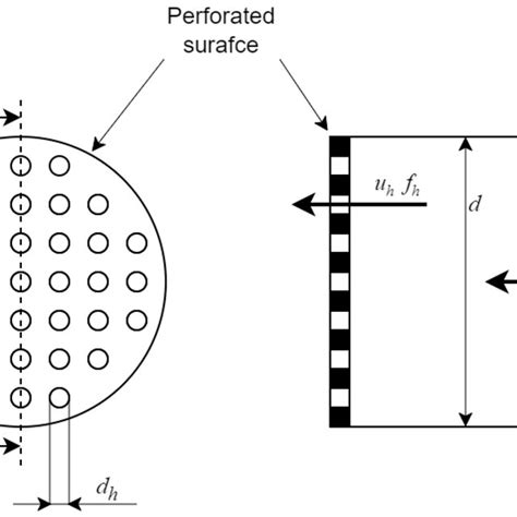 Simplified Schematic Of The Suppressor Download Scientific Diagram