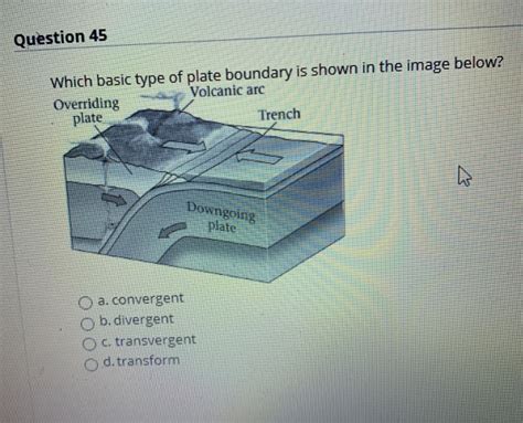Solved Which Basic Type Of Plate Boundary Is Shown In The