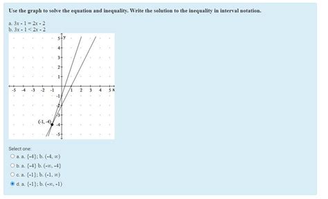 Solved Use The Graph To Solve The Equation And Inequality Chegg