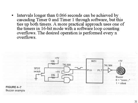 The 8051 Microcontroller Chapter 4 Timer Operation Timer