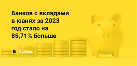 Двукратный 📈 рост ставок по вкладам в юанях за 2023 год 💹 Бробанк ру