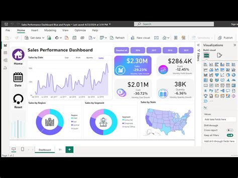 Power Bi Dashboards Power Apps Integration Kpis Reports And Insights Dax Upwork