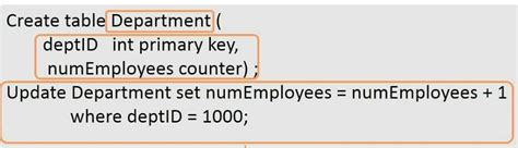 DATA MODELING IN CASSANDRA KTEXPERTS