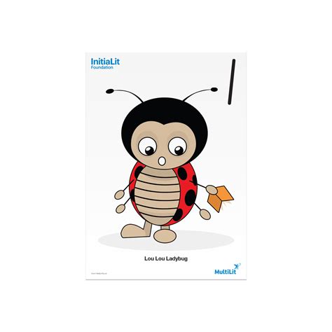 Initialitfoundation Character Posters Multilit