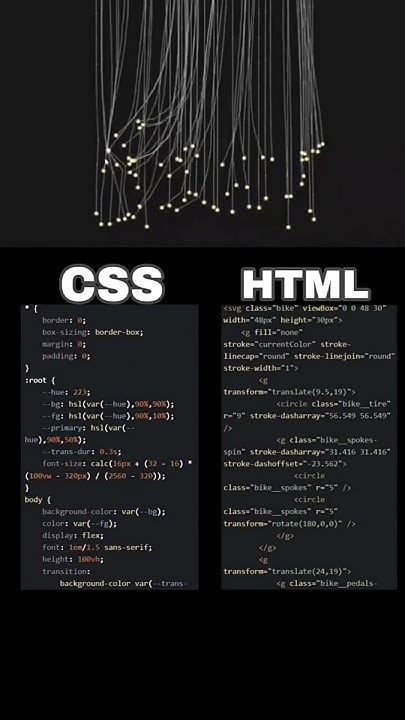 Animation Using Html And Csstrending Coding Frontendcourse