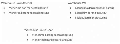 Membuat Kustom Modul Pada Odoo 16 By Maida Saniyah Medium