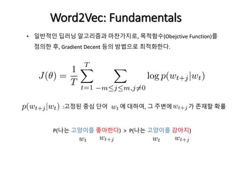 Word 2 Vec Algorithm Pptx