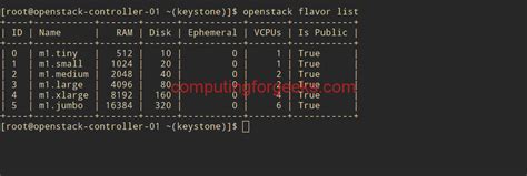 how to add computer flavors to openstack from cli computingforgeeks