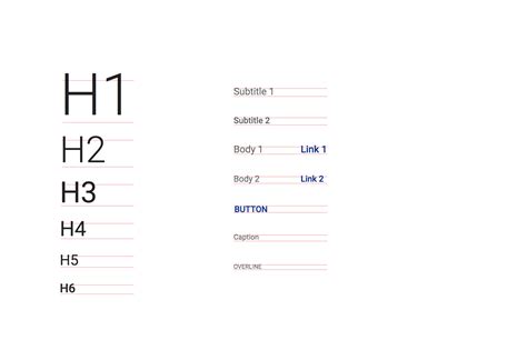 Web Fonts Causing Line Height Issues Axure Rp 8 Axure Forums