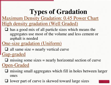 Ppt Materials For Civil And Construction Engineers Chapter 5