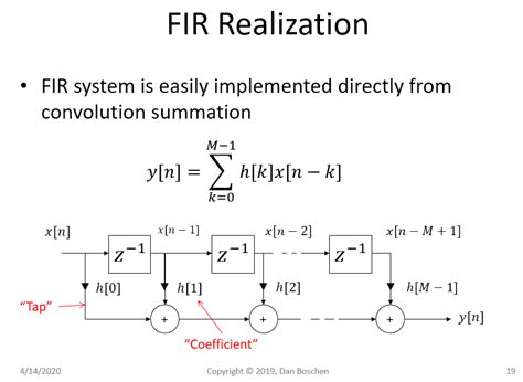 Filters Fir Filtering Operation Also Convolution Signal