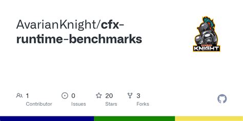 Lua Vs Javascript Vs C A Comparative Analysis For Performance And