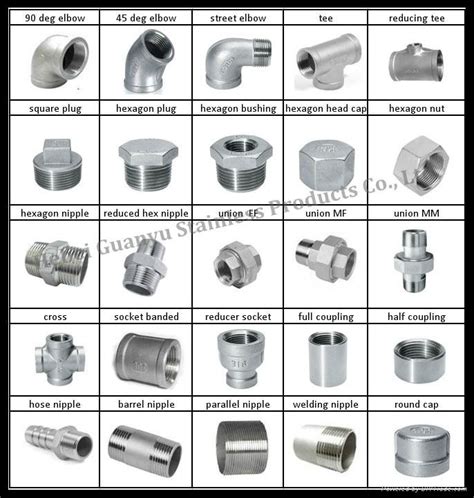 Stainless Steel Casting Threaded Screwed Pipe Fittings Pf Gy China