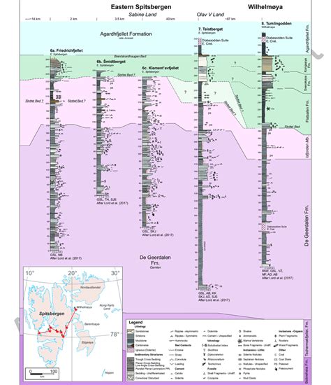 Regional Correlation Right Download Scientific Diagram