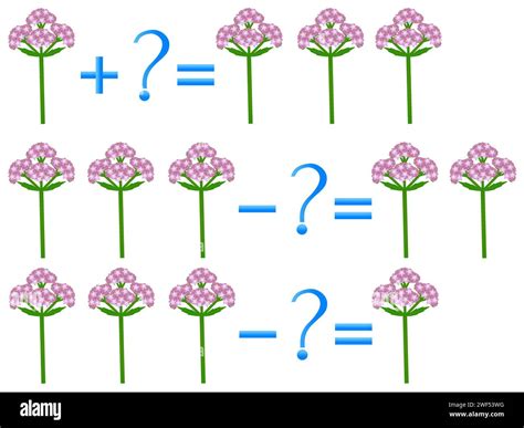 Addition And Subtraction Examples Addition And Subtraction Examples
