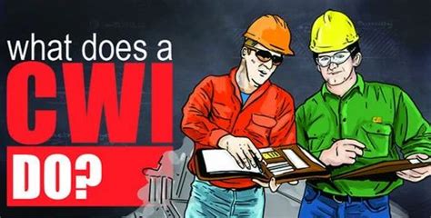 AWS CWI Training In Ghaziabad ID