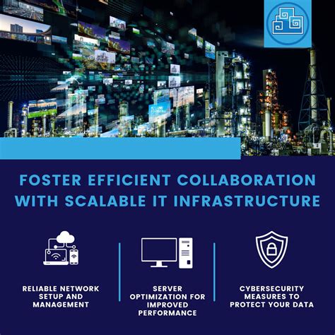 Itinfrastructure Network Cybersecurity Nimbuspc