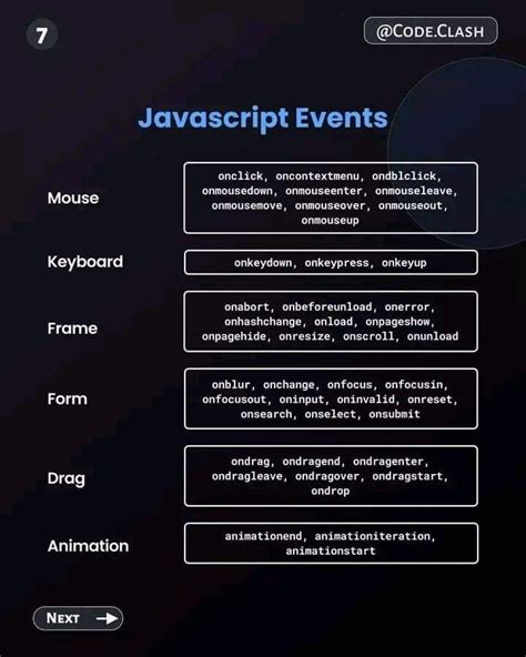 Muhammed Arslan On Linkedin Javascript Webdevelopment Mouseevents Keyboardevents Formevents