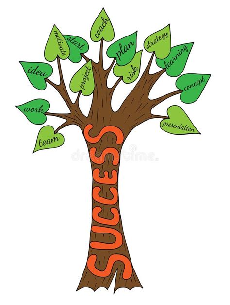 Colorful Success Tree With Different Words On The Leaves Stock Vector Illustration Of Goal