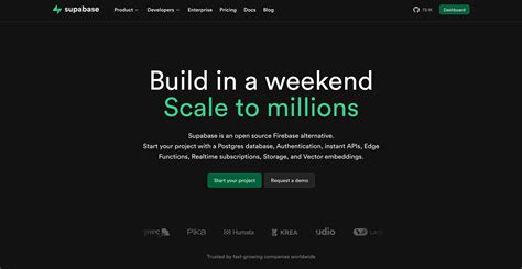 1000 Free Resources For Indie Hackers Dieresourcesdev