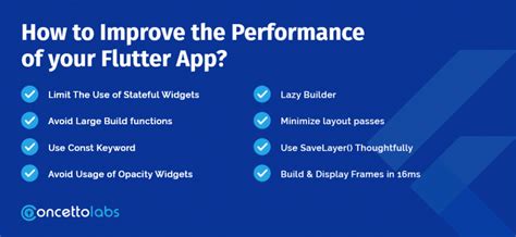 How To Optimize Flutter App Performance Tips And Best Practices