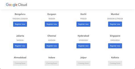 Arun Kumar V On Linkedin Duetai Innovation Workshop Airevolution