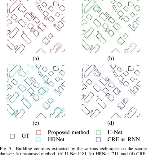 Figure 5 From Learning Crf Potentials Through Fully Convolutional