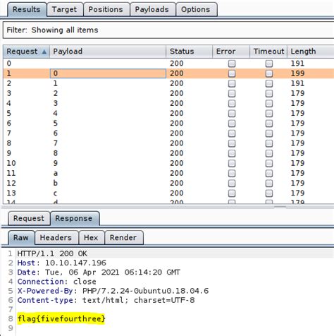 Tryhackme Owasp Top 10 Severity 5 Broken Access Control Goay