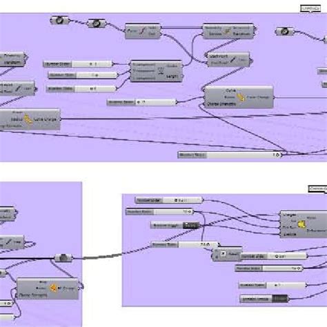 Grasshopper Algorithm Designed To Generate Building Forms Download
