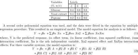 Experimental Range And The Levels Of Three Independent Variables