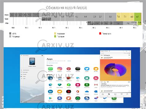 Android Va Ios Mobil Operatsion Tizimlari Informatika Va AT Slaydlar