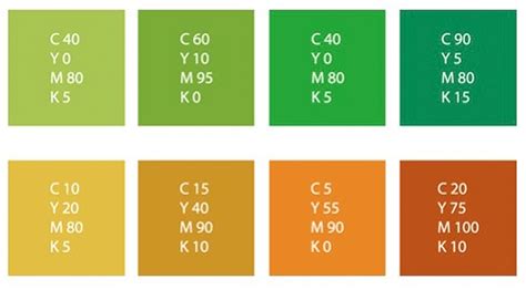 What Does CMYK Mean Pixartprinting UK