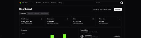 Using Material Ui With Nextjs 13 And Tailwind Css Part 2 By Tat Leung Level Up Coding