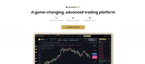 Coinswitch Review October 2025 Crypto Head
