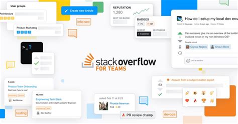 Prosus Kauft Stack Overflow Investmentfirma Zahlt 18 Milliarden Dollar Für Programmierer