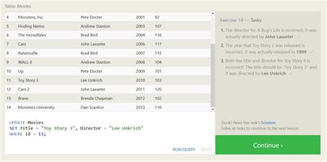 Sql And Relational Databases Reading Notes