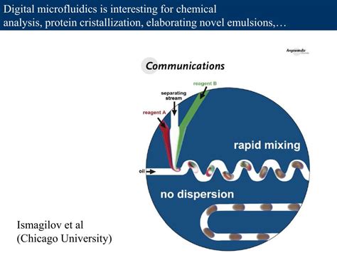 ppt an introduction to microfluidics lecture n°3 powerpoint