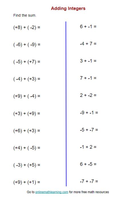 Adding Integers Worksheet Printable Online Answers Examples
