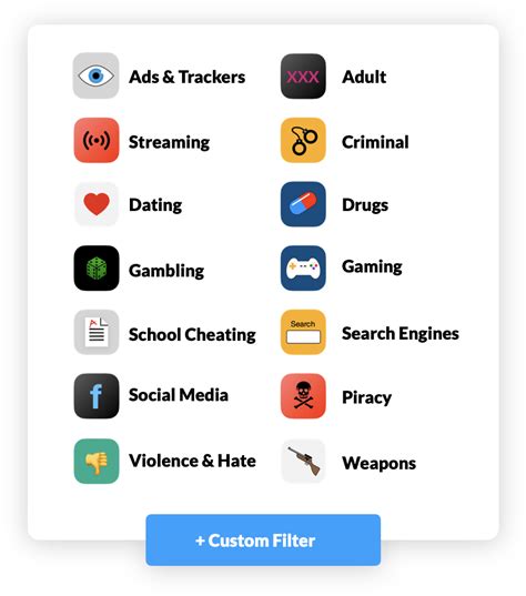 Mosyle Manager Iosipados Mdm